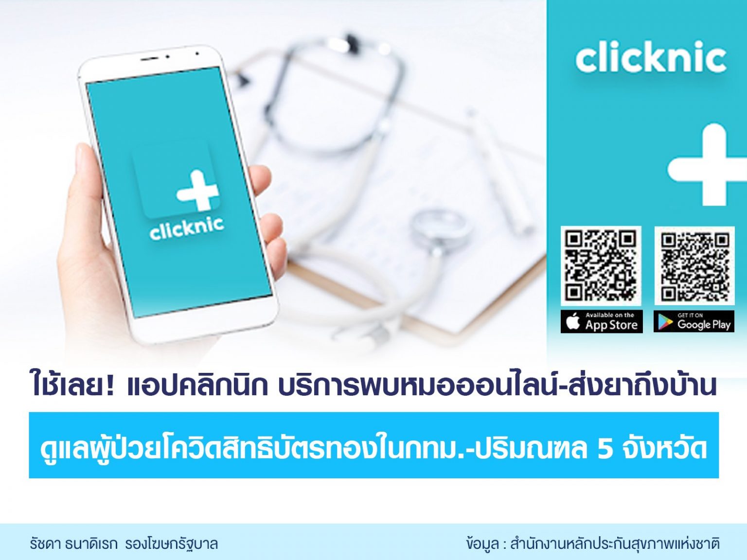 เปิดวิธีใช้! แอป clicknic (คลิกนิก) บริการพบแพทย์ออนไลน์-ส่งยาถึงบ้าน