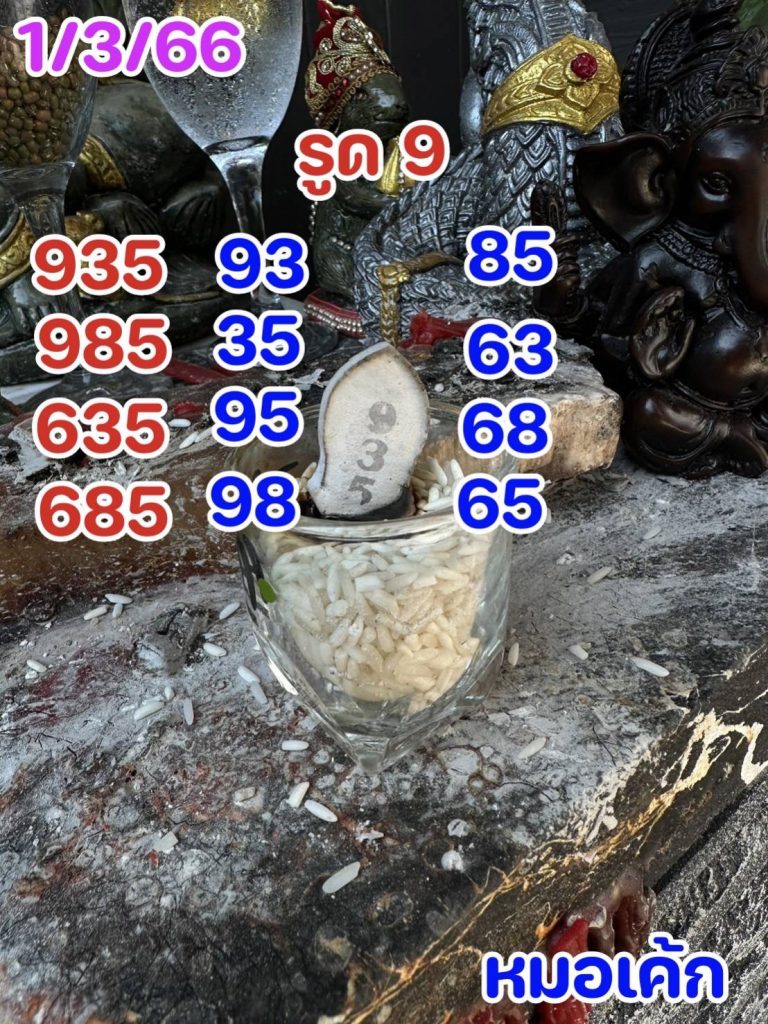 เลขธูป หมอเค้ก หวยรัฐบาล หวยงวดนี้ 1 3 66