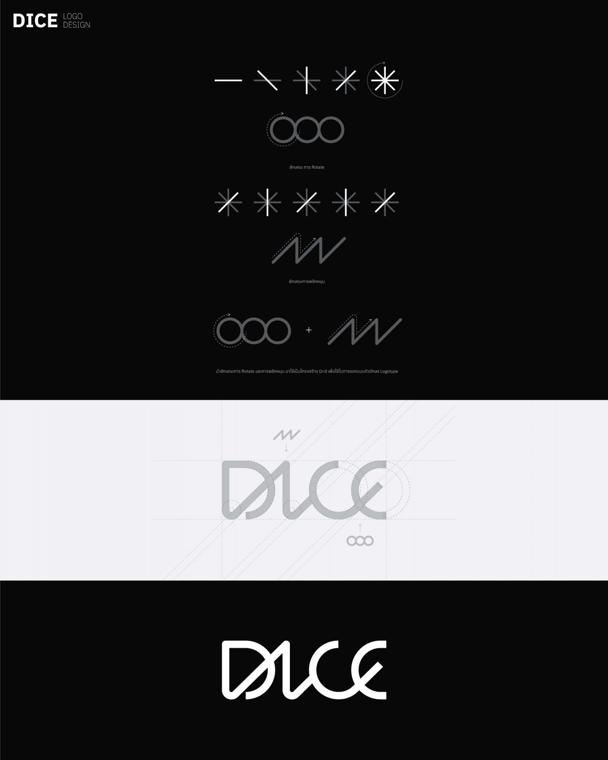 'DICE' บอยแบนด์น้องใหม่! SONRAY MUSIC พร้อมมาขโมยหัวใจทุกคน