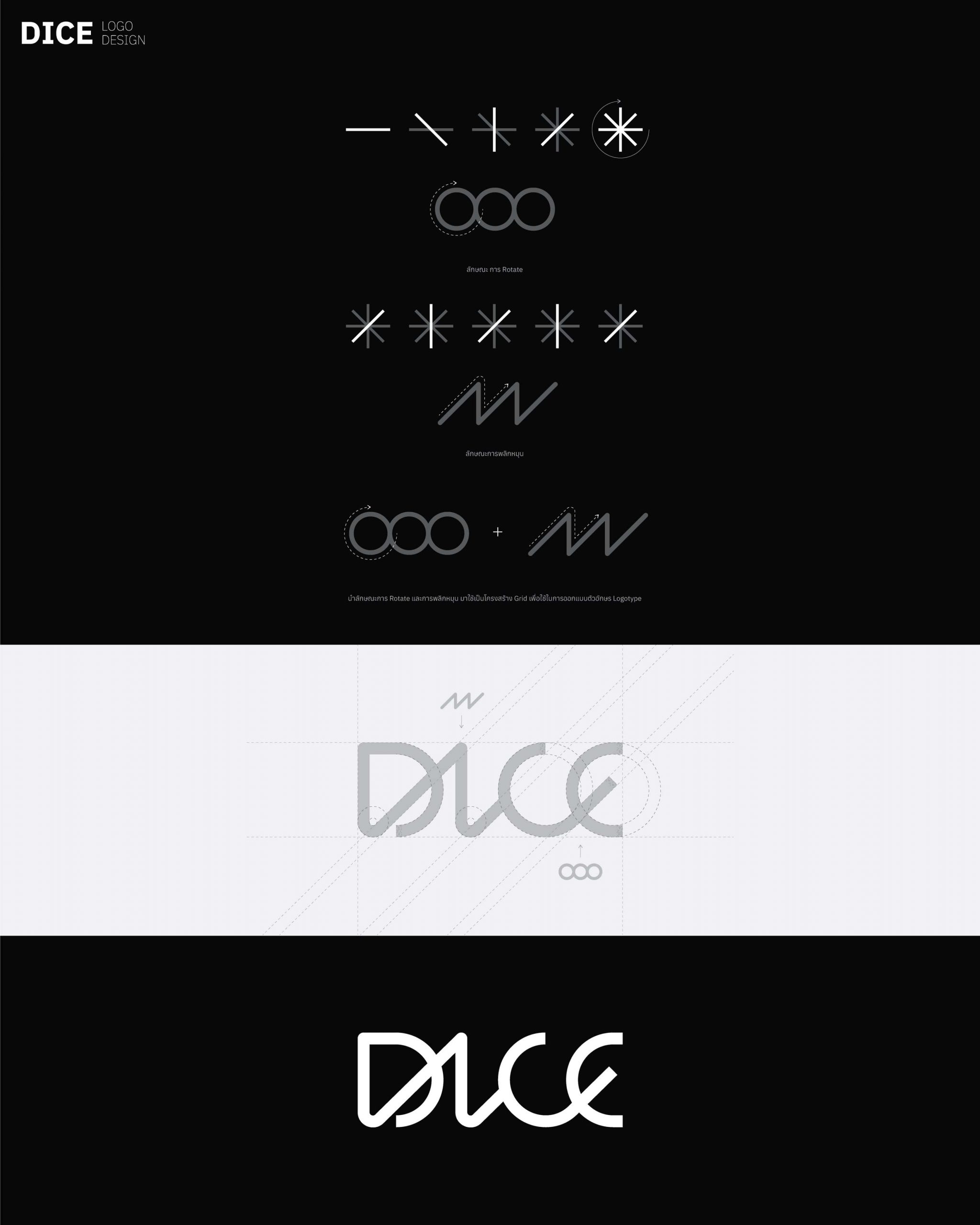 'DICE' บอยแบนด์น้องใหม่! SONRAY MUSIC พร้อมมาขโมยหัวใจทุกคน